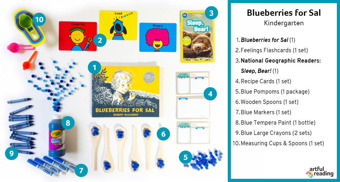 Blueberries for Sal (Kindergarten: Series 1) – ctlonline