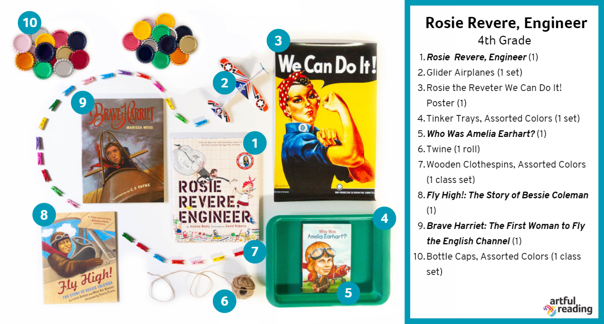 Rosie Revere, Engineer (4th Grade: Series 1) – ctlonline