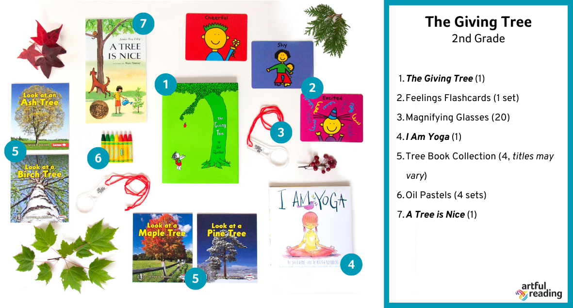 The Giving Tree (2nd Grade: Series 1) – ctlonline