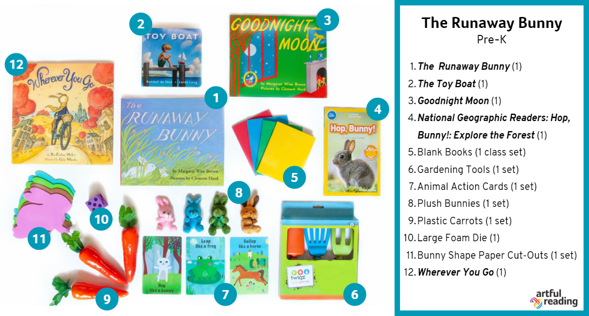 The Runaway Bunny (Preschool: Series 2) – ctlonline