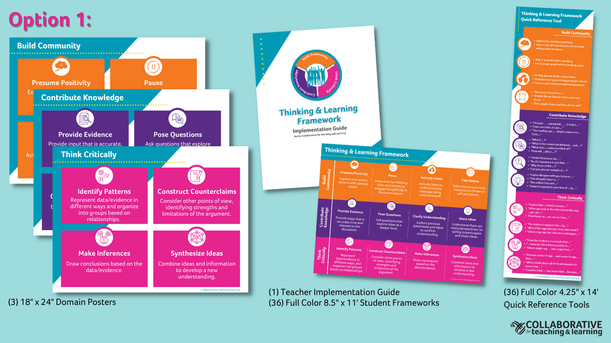 Thinking & Learning Framework Kit – ctlonline
