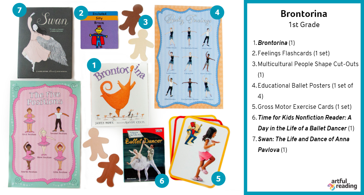 Brontorina (1st Grade: Series 1) – ctlonline