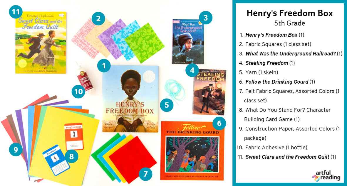 Henry's Freedom Box (5th Grade: Series 1) – ctlonline